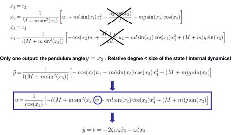 github rodrigops27 non linear control of an inverted pendulum