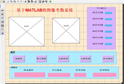 基于matlab的人脸图像考勤系统 带gui界面实际人脸定位识别万字技术文档 知乎