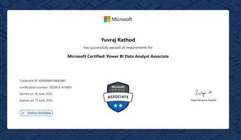 Im Happy To Share That Ive Earned The Pl 300 Microsoft Power Bi Data Analyst Associate