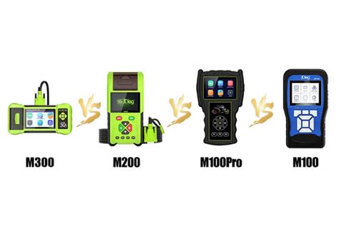 Comparing Jdiag Motorcycle Obd 2 Scanner Choosing The Right Tool For The Job Jdiag Store