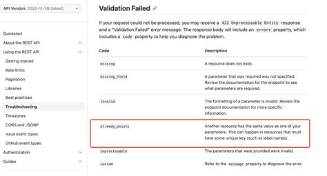 Github Action编译报错validation Failed “resource““releaseasset““code
