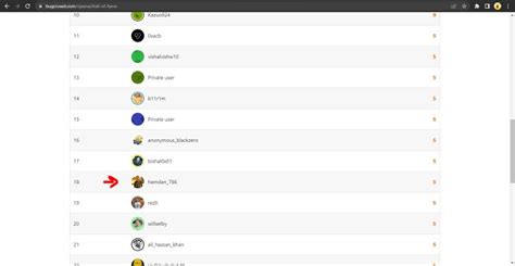 muhammad hamdan ali siddiqui on linkedin security ai chatgpt