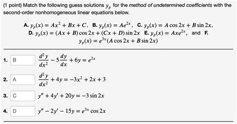 Solved 1 Point Match The Following Guess Solutions Y For Chegg Com
