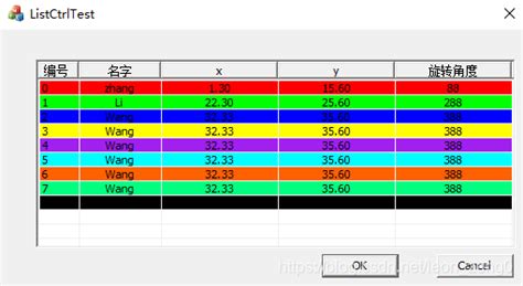 mfc 列表框行颜色设置方法 leon zeng0的博客 csdn博客 vc列表控件某行设颜色