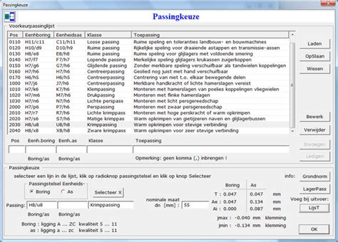 Passingen En Toleranties