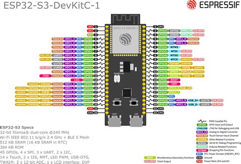 New To ESP Not Sure What Board To Select Rd Party Boards Arduino Forum