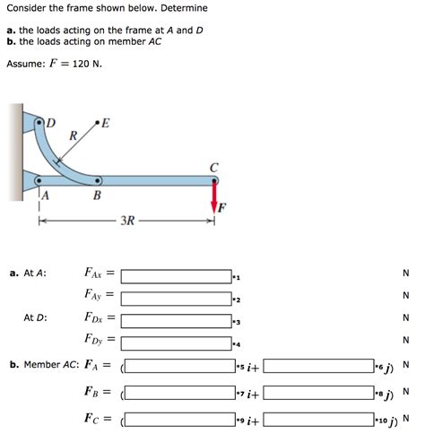 Solved Consider The Frame Shown Below Determine A The Chegg