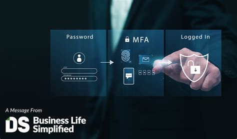 The Power Of Multi Factor Authentication Enhancing Security On Office Document Solutions