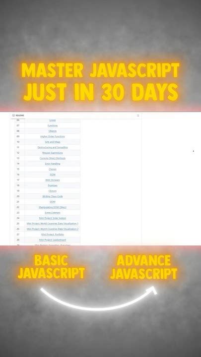 learn javascript in 30 days | javascript #chatgpt #codecoding #trending ...