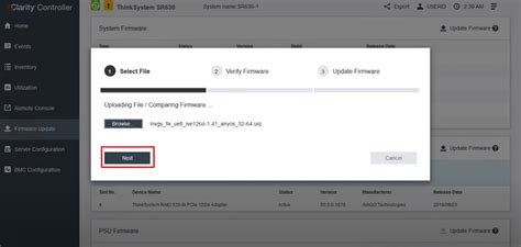 An Uncorrectable Memory Error Has Been Detected On Dimm 2 And Dimm4 And A Software Nmi Has