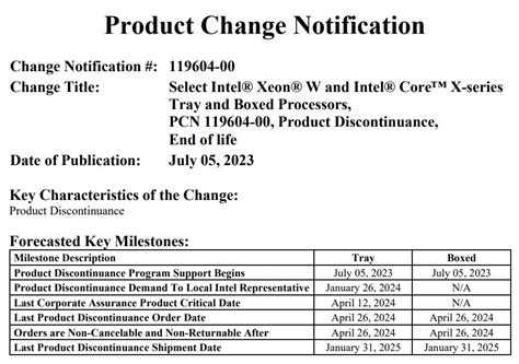 Intel Discontinues Cascade Lake X And Cascade Lake W Core And Xeon Hedt