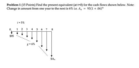 Solved Problem 1 15 Points Find The Present Equivalent At Chegg Com
