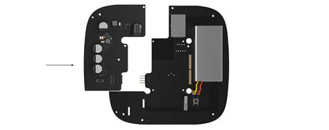 V PSU Type A User Manual Ajax Systems Support