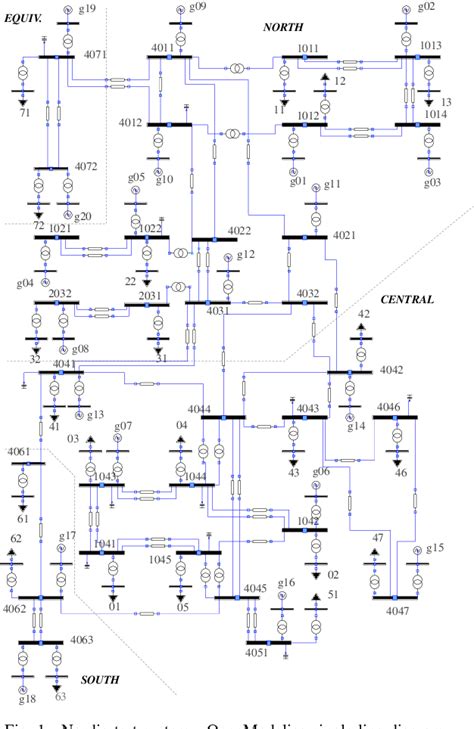 figure 1 from open source power system dynamic models and test cases in