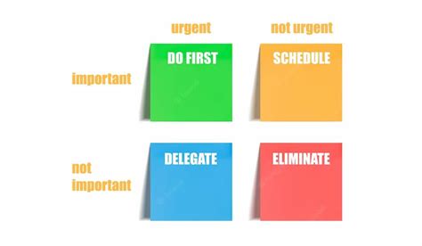 Matriz De Eisenhower Pasos Y Ejemplo Excel Para Todos