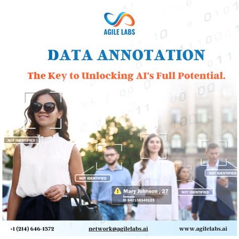 Agilelabsai On Linkedin Ai Dataannotation Innovationunleashed