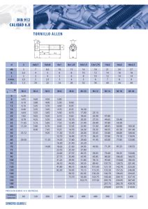 Tabla De Especificaciones Técnicas Tornillos Allen Din 912