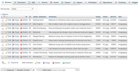 Pembuatan Sistem Backend Dengan PHP Aplikasi Restoran