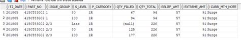 sql subtracting running total until 0 stack overflow