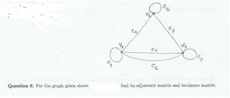 Solved 1 lu 왜 ป3 e5 ON e6 Question 8 For the graph given Chegg com