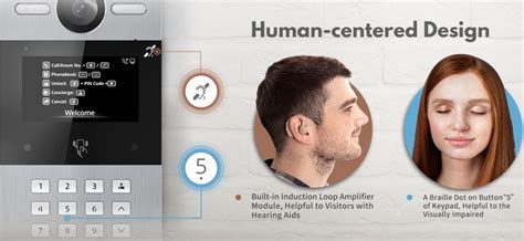 Ip Intercom Systems Security And Access Control Tis Tis