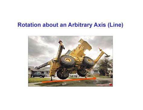 4 2 Rotate Arbi Medjooisd Rotation About An Arbitrary Axis Line