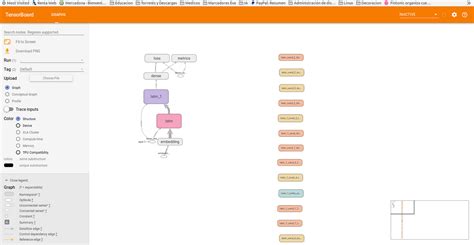 Lstm Neural Network Example Of Text Classification By Eva Andres