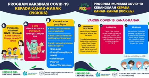 Ujian Dass 21 Kkm Online Beserta Skala Skor Fuhmy