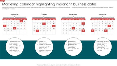 Top Important Dates PowerPoint Presentation Templates In
