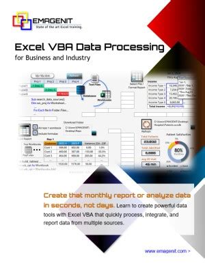 Excel VBA Data Processing For Business And Industry Live Class