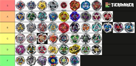 Beyblade X Releases Tier List Community Rankings Tiermaker