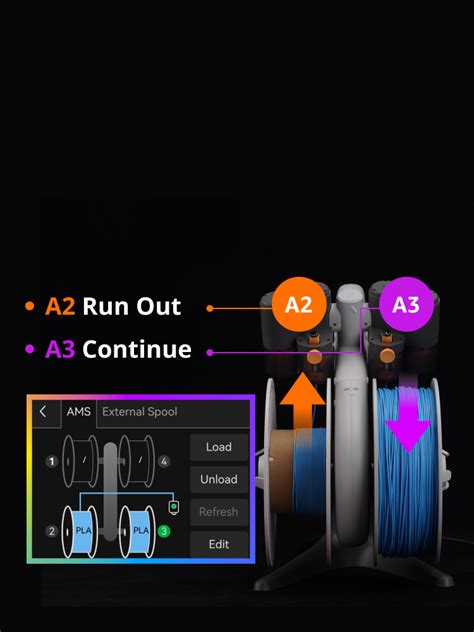 Bambu Lab Ams Lite Automatic Material System Bambu Lab Uk Store
