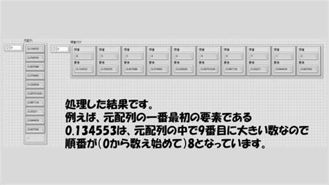 配列から 番目 番目に大きい値を取得 マーブルルール