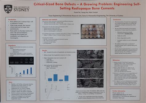ACUR 2022 Posters Australasian Council For Undergraduate Research