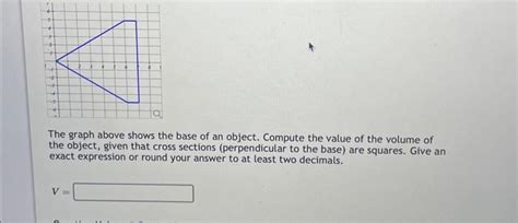 Solved The Graph Above Shows The Base Of An Object Compute Chegg