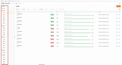 大禹 Devops 体系之流水线部署 Build In Dayu Run Anywhere 阿里云开发者社区