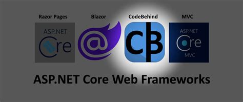 Net Dev Community