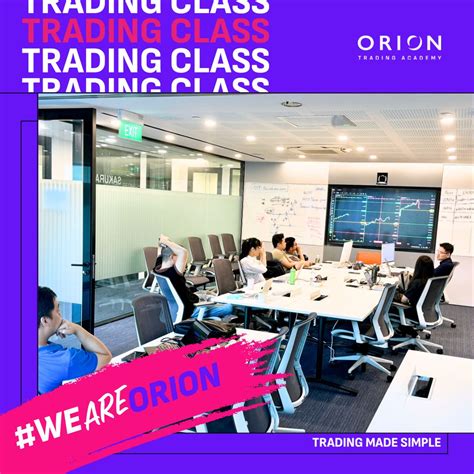 Learn About Orion Strategy And Boost Your Trading Game Orion Wealth Academy Posted On The
