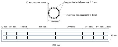Blast Loading Of Small Scale Circular Rc Columns Using An Explosive Driven Shock Tube