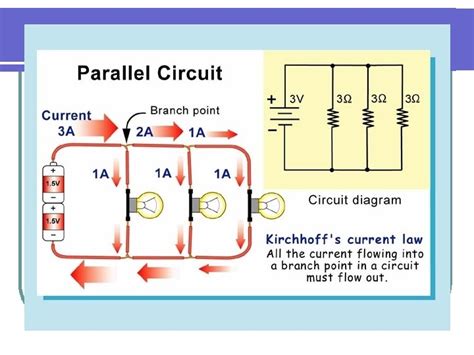 Diagram Parallel Circuit