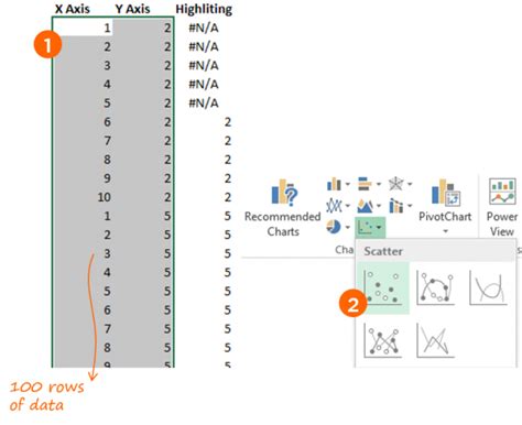 Infographics Chart In Excel Part Goodly