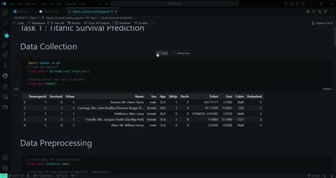 Dhananjay Pant On Linkedin Datascience Machinelearning Titanicsurvivalprediction Codsoft