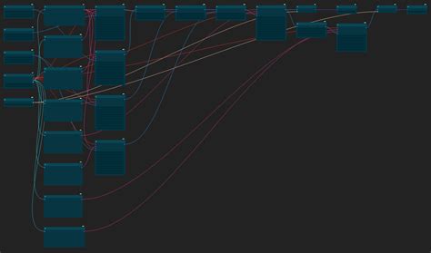 For Visualization Purpose An Attempt To Have Better Layout Arrange Nodes Comfyanonymous