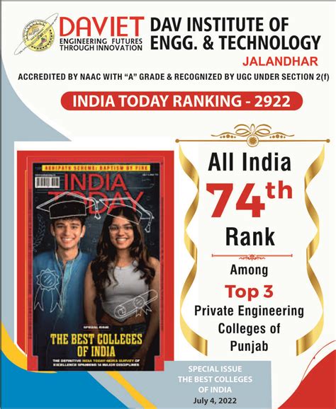 Dr Manoj Kumar On Linkedin Technology Engineering Machinelearning Artificialintelligence