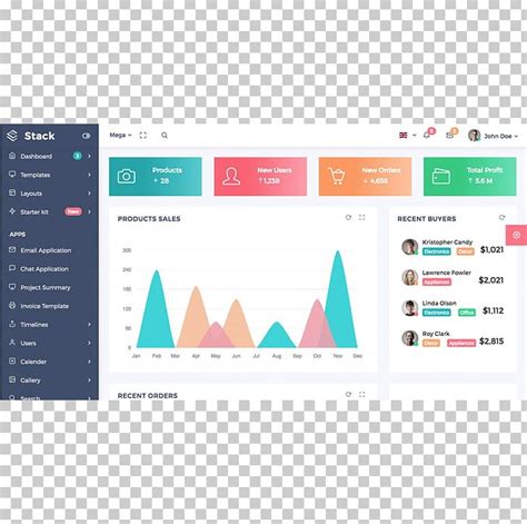 Responsive Web Design Bootstrap Template Html Angularjs Png Clipart Angular Angularjs