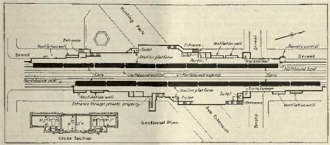 Broad Street Subway News 1915 1931