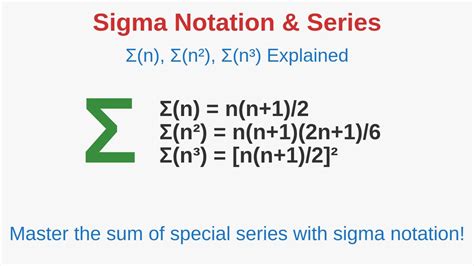 Sigma Notation