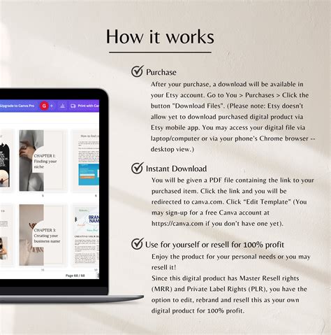 Digital Product 101 How To Create And Sell Digital Products 100