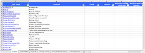 Object Structure Export For Creatio Creatio Marketplace
