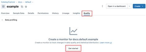 Databricks Ui를 사용하여 모니터 만들기 Azure Databricks Microsoft Learn